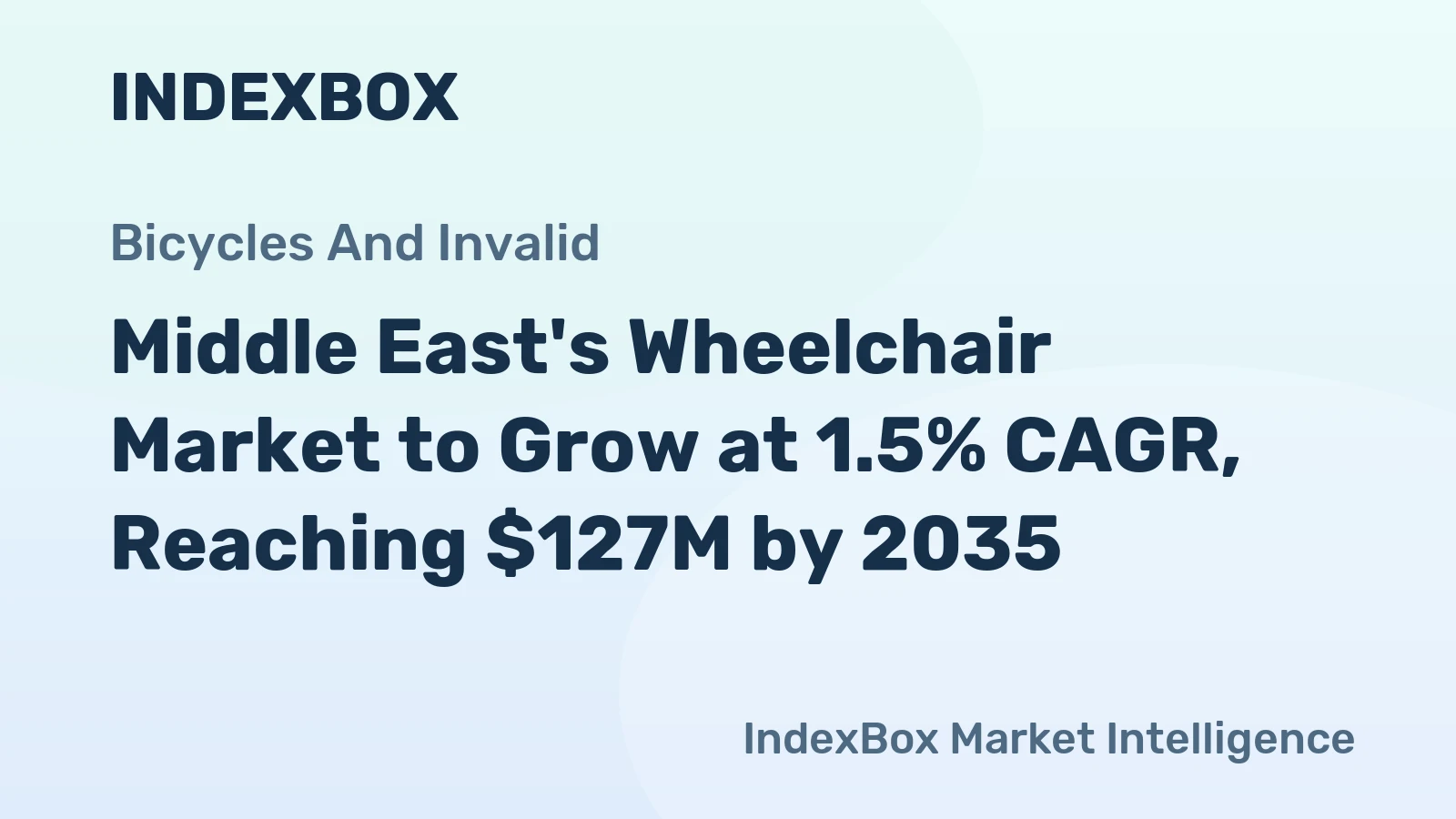 Middle East's Wheelchair Market to Grow at 1.5% CAGR, Reaching $127M by 2035