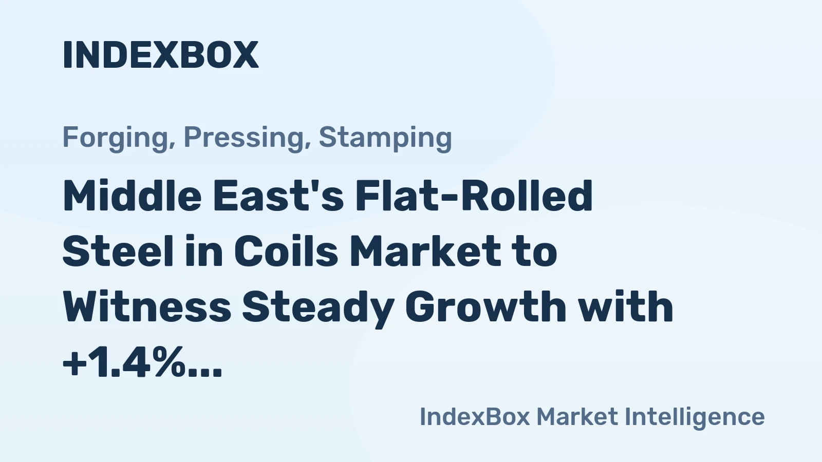 Middle East's Flat-Rolled Steel in Coils Market to Witness Steady Growth with +1.4% CAGR Through 2035