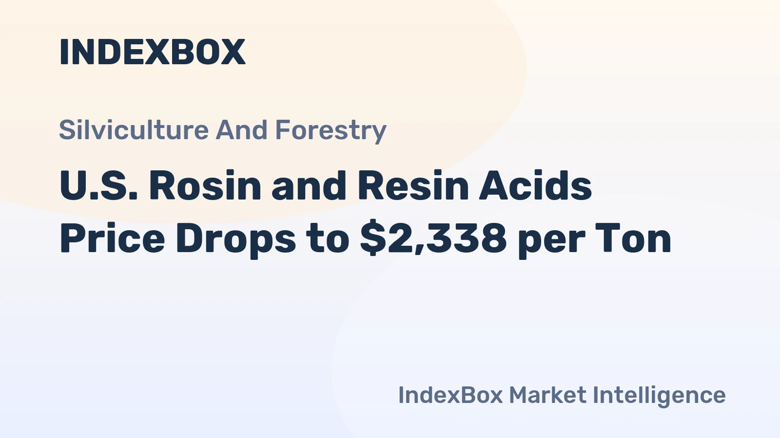 U.S. Rosin and Resin Acids Price Drops to $2,338 per Ton