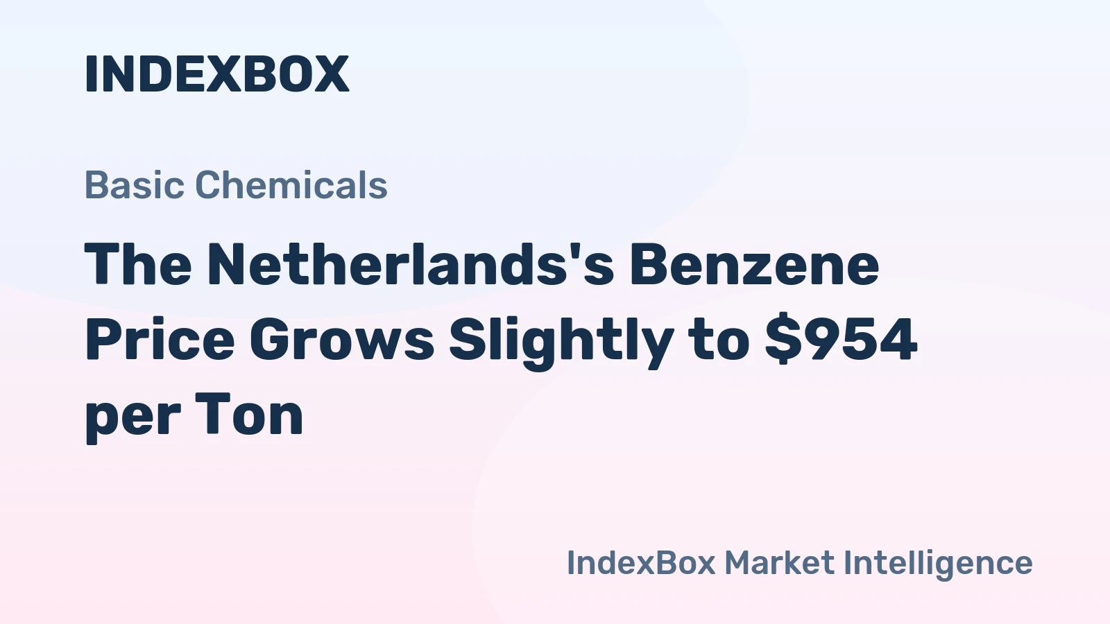 The Netherlands's Benzene Price Grows Slightly to $954 per Ton