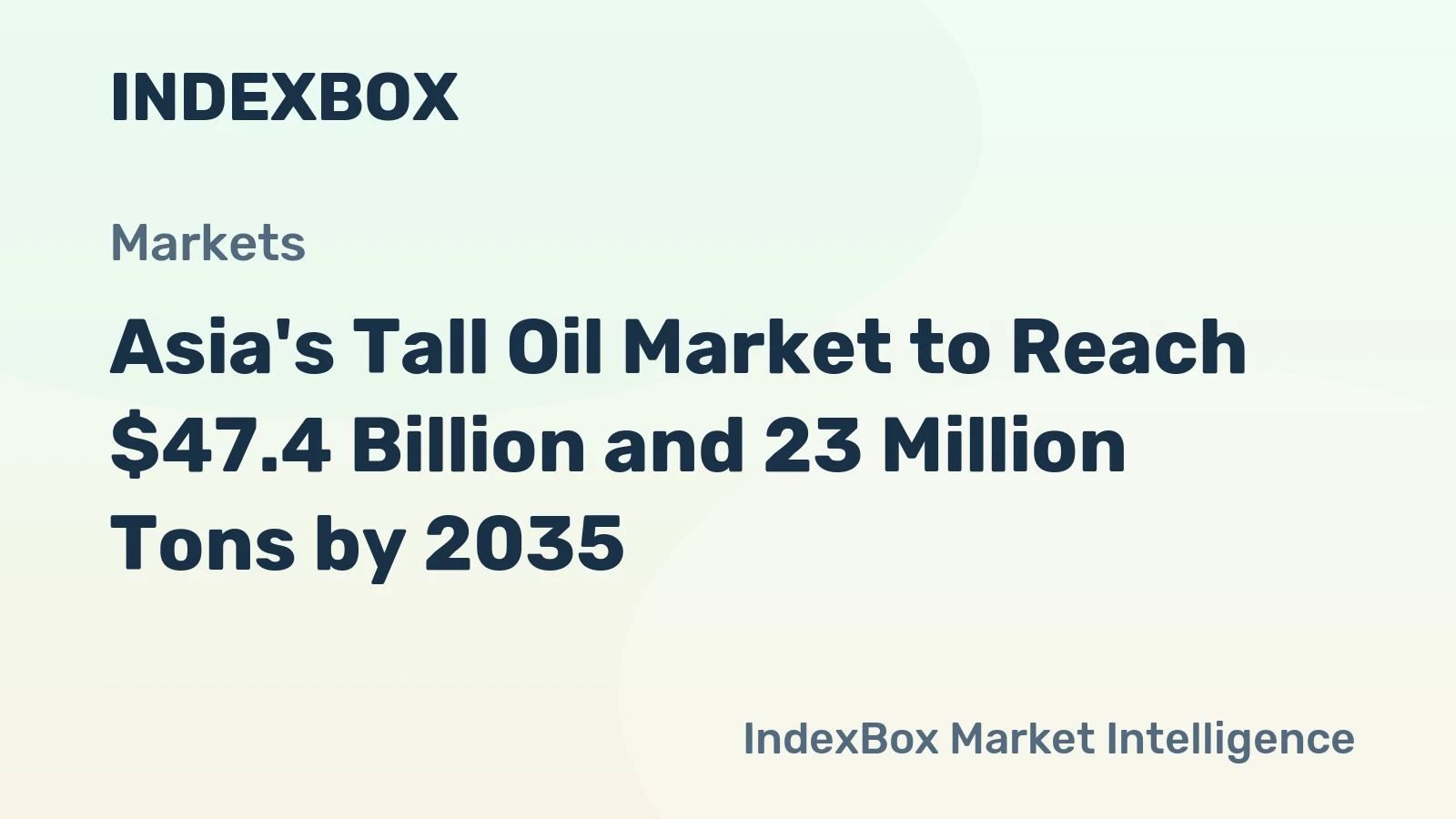 Asia's Tall Oil Market to Reach $47.4 Billion and 23 Million Tons by 2035