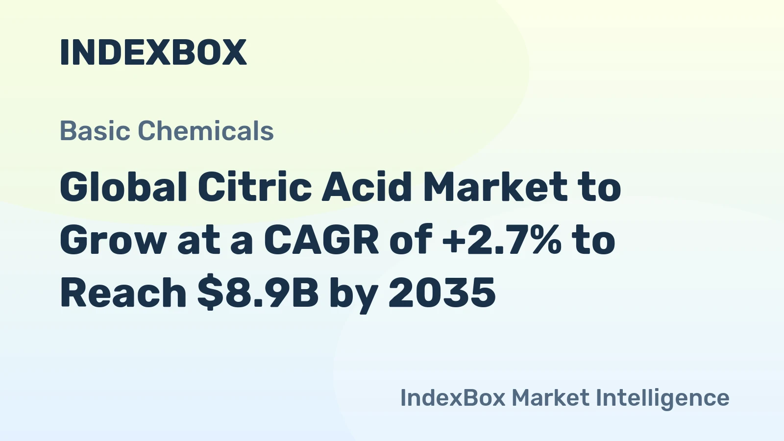 Global Citric Acid Market to Grow at a CAGR of +2.7% to Reach $8.9B by 2035