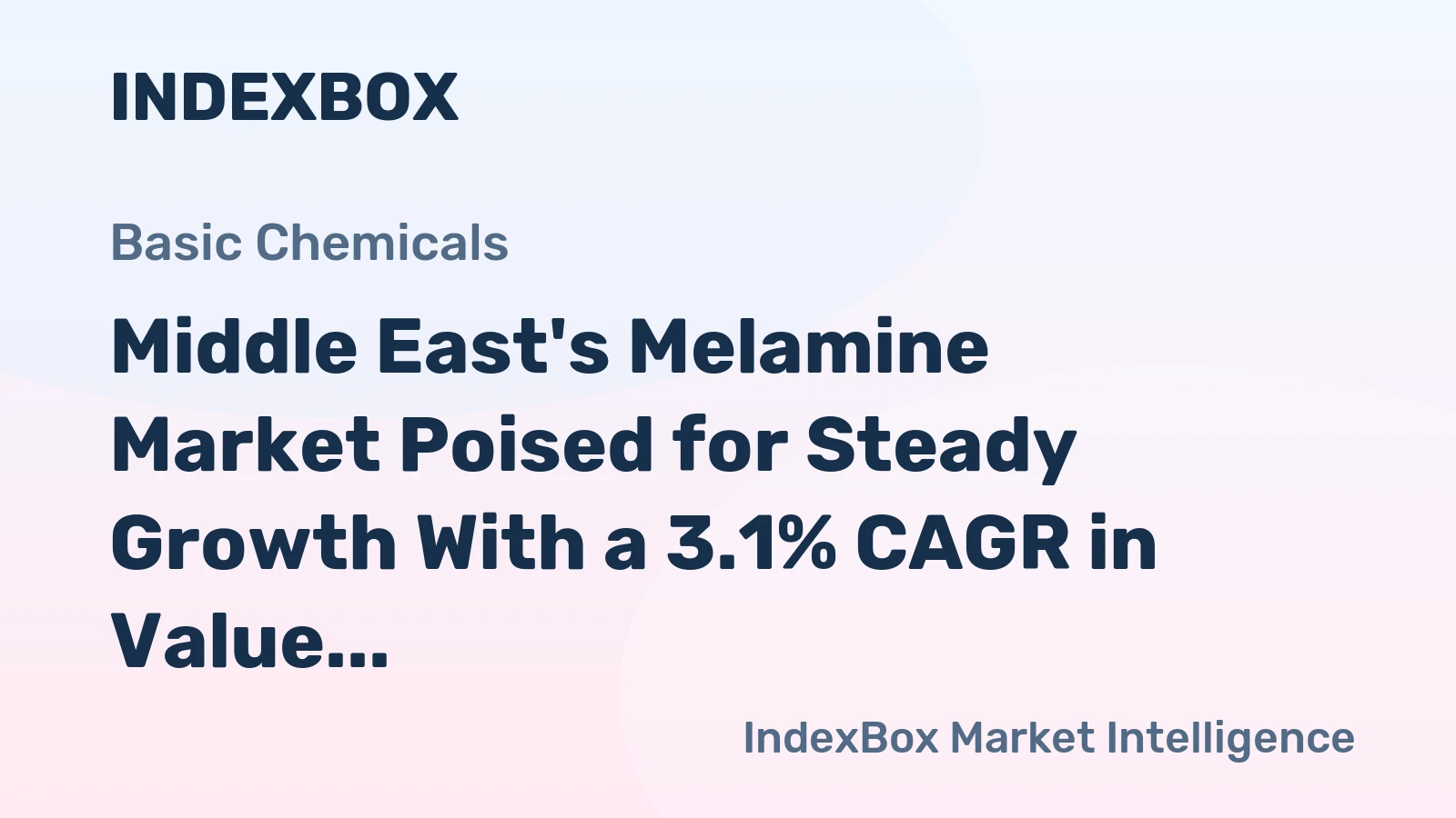 Middle East's Melamine Market Poised for Steady Growth With a 3.1% CAGR in Value Through 2035
