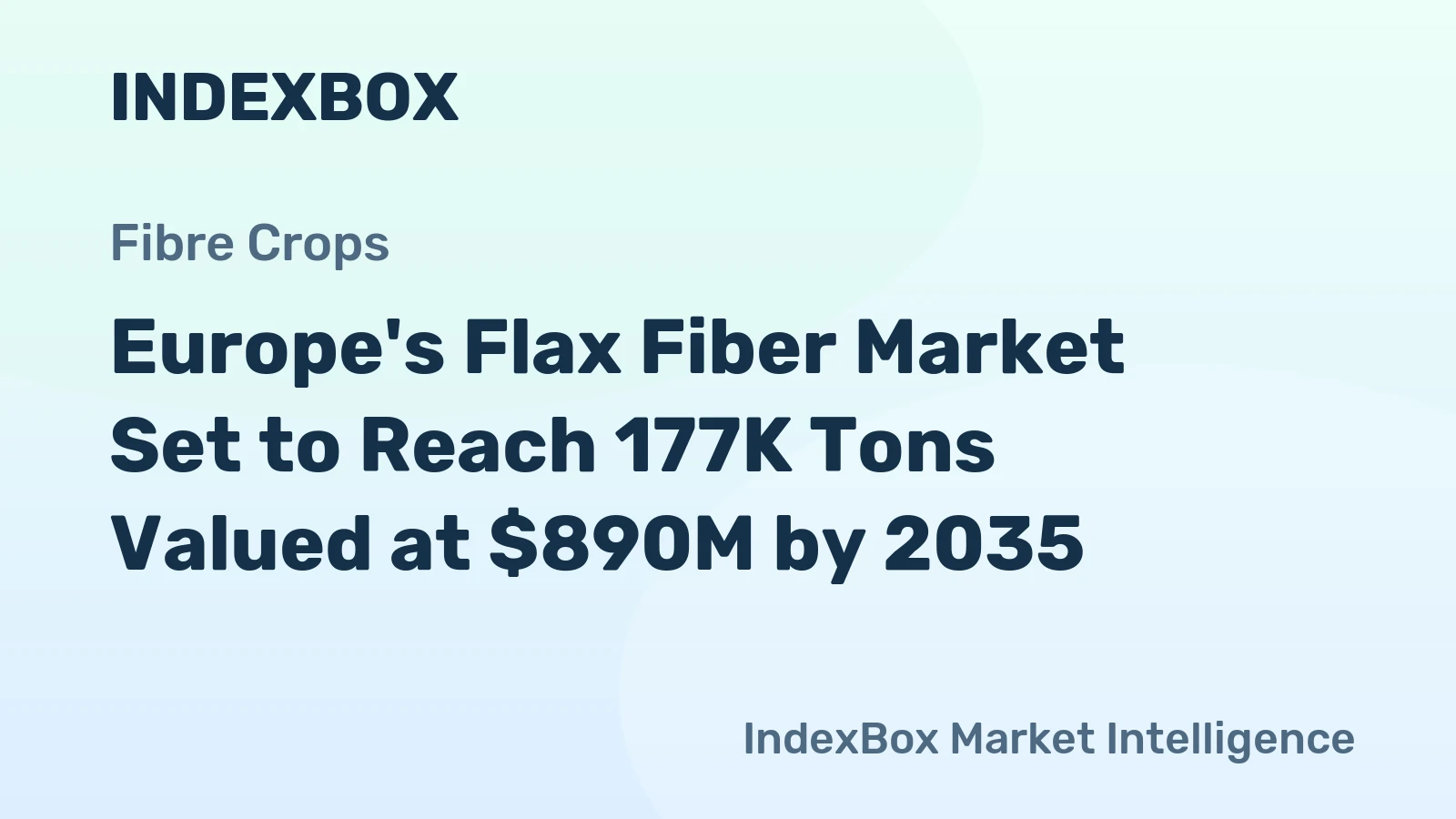 Europe's Flax Fiber Market Set to Reach 177K Tons Valued at $890M by 2035