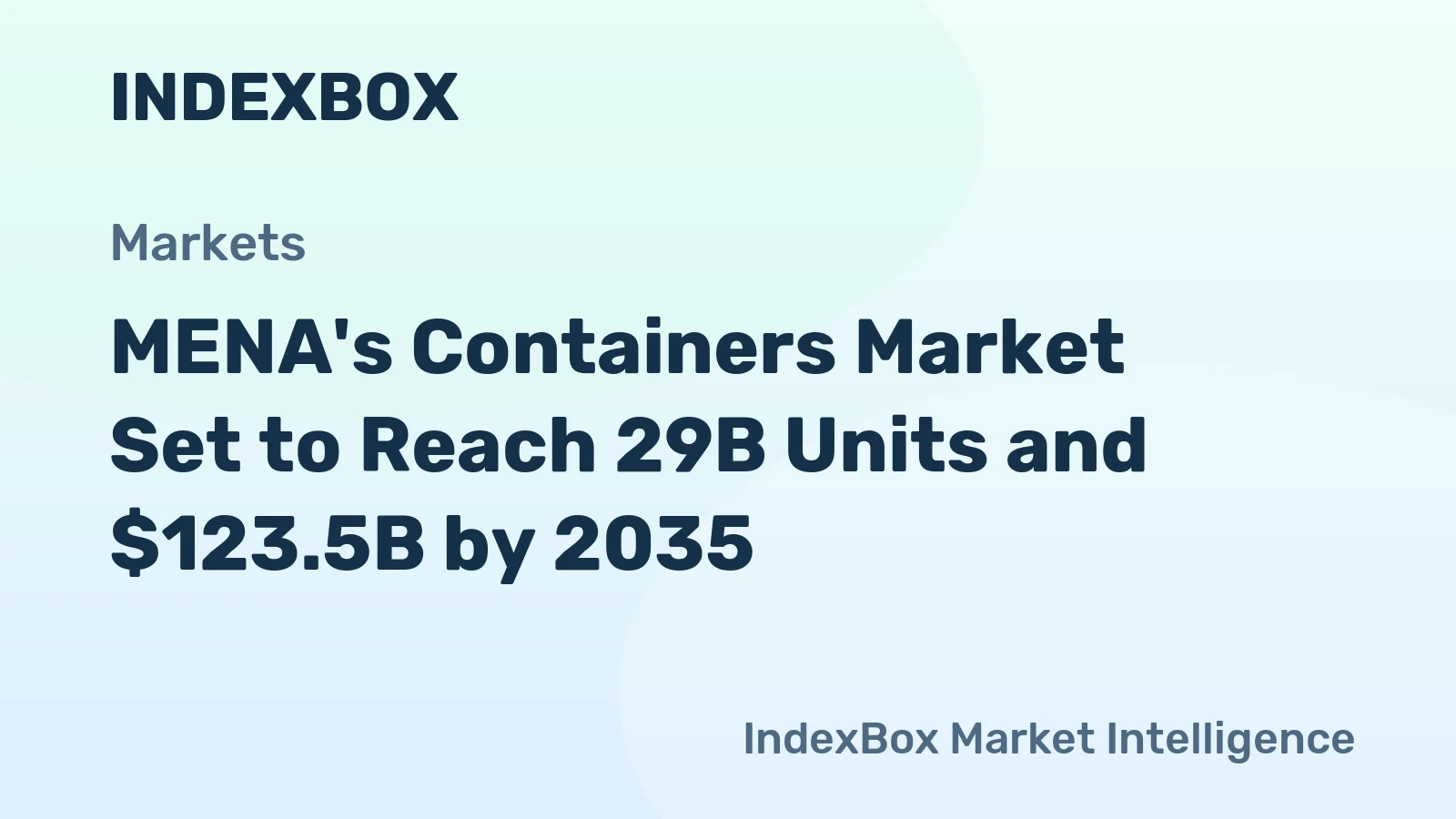 MENA's Containers Market Set to Reach 29B Units and $123.5B by 2035