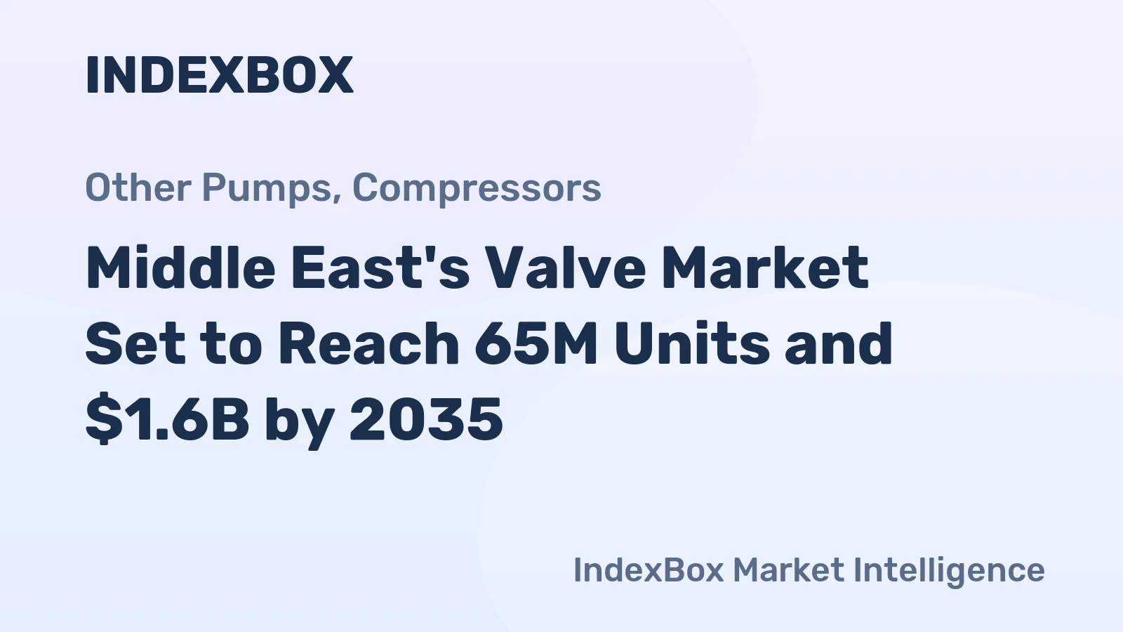 Middle East's Valve Market Set to Reach 65M Units and $1.6B by 2035