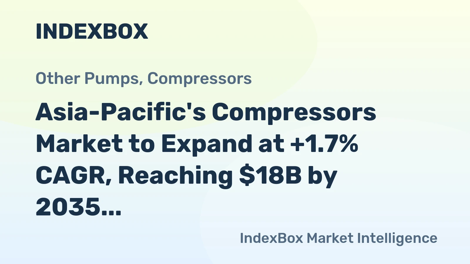 Asia-Pacific's Compressors Market to Expand at +1.7% CAGR, Reaching $18B by 2035