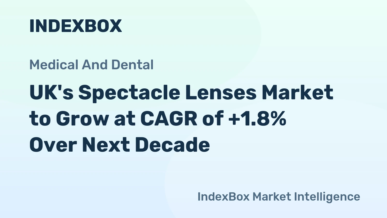 UK's Spectacle Lenses Market to Grow at CAGR of +1.8% Over Next Decade