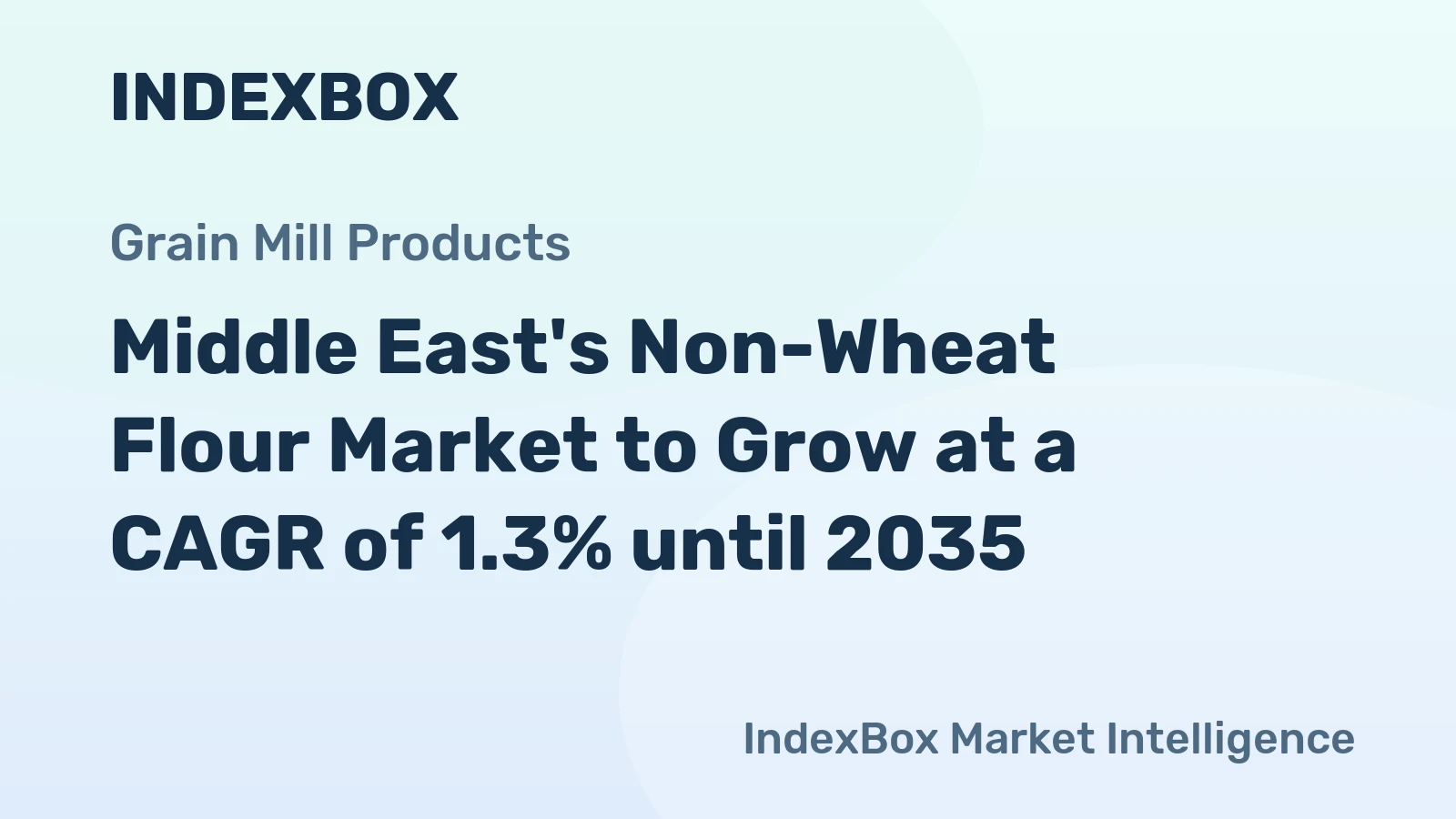 Middle East's Non-Wheat Flour Market to Grow at a CAGR of 1.3% until 2035