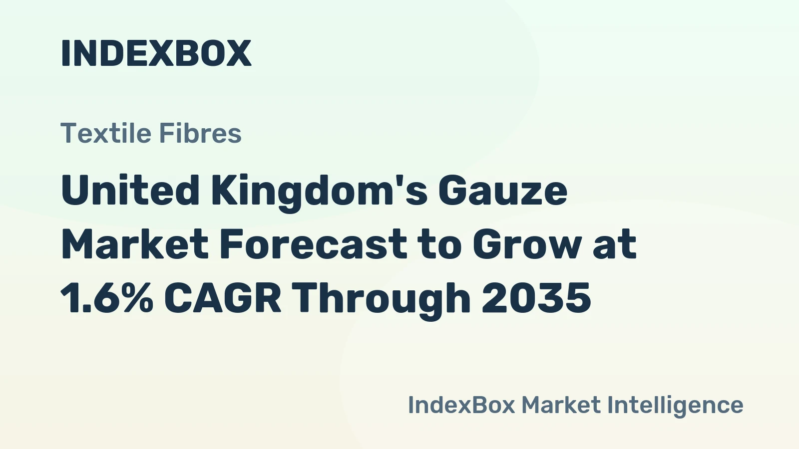 United Kingdom's Gauze Market Forecast to Grow at 1.6% CAGR Through 2035
