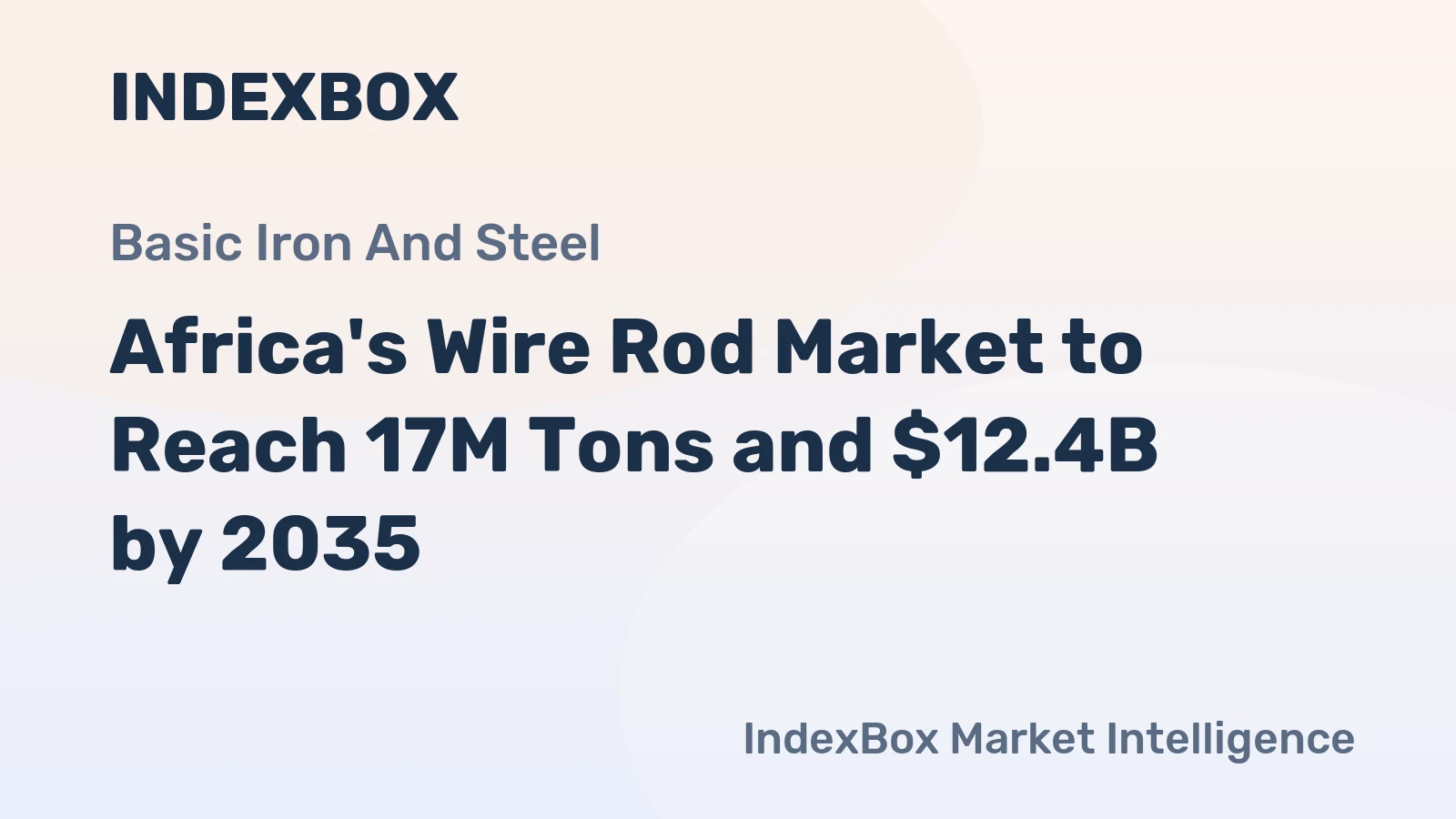 Africa's Wire Rod Market to Reach 17M Tons and $12.4B by 2035