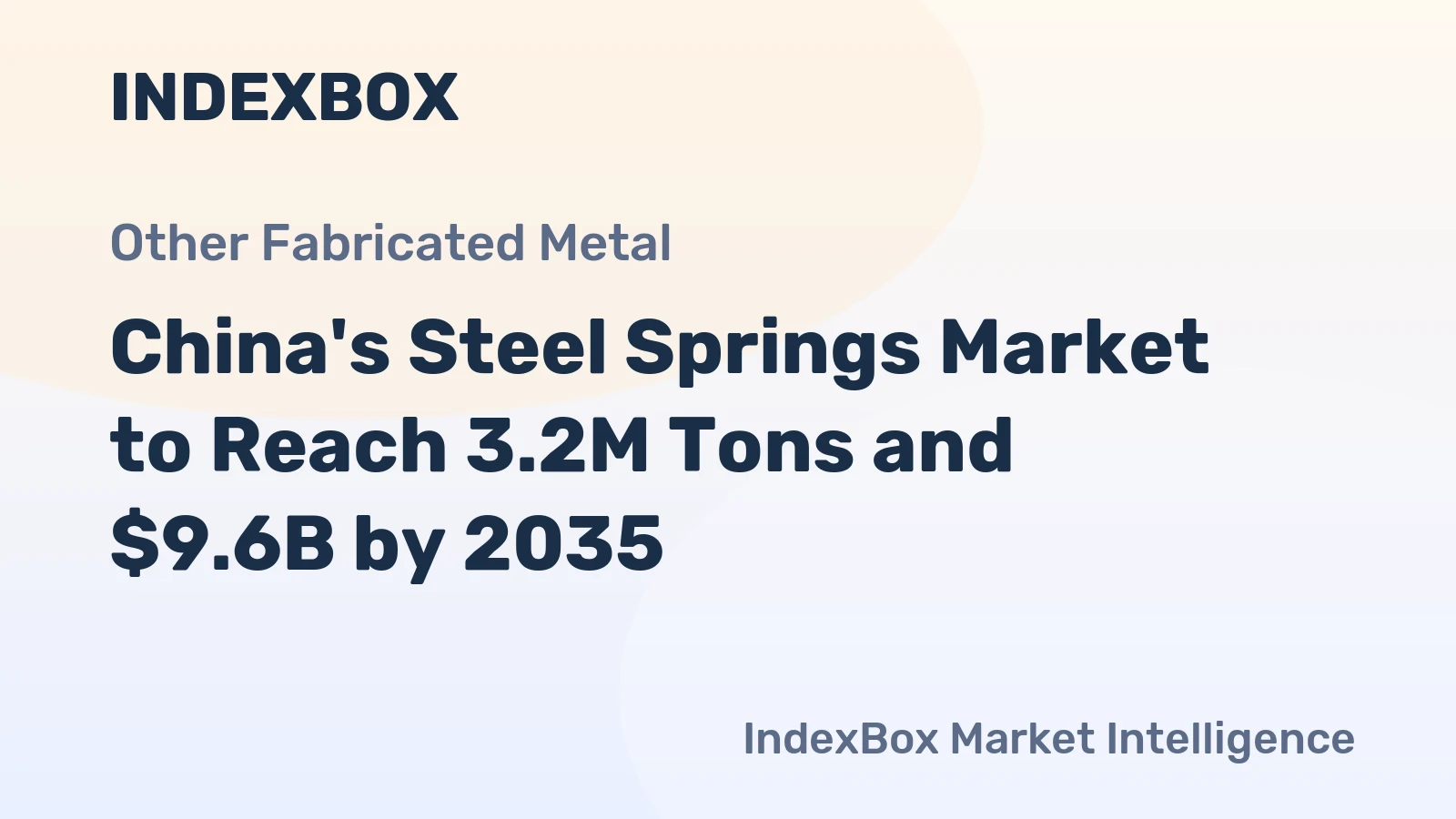 China's Steel Springs Market to Reach 3.2M Tons and $9.6B by 2035