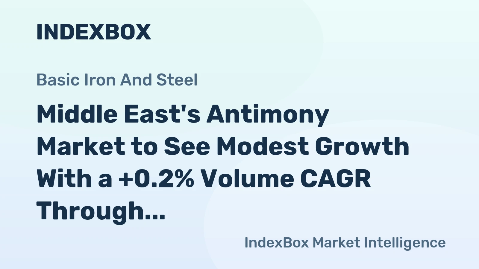 Middle East's Antimony Market to See Modest Growth With a +0.2% Volume CAGR Through 2035