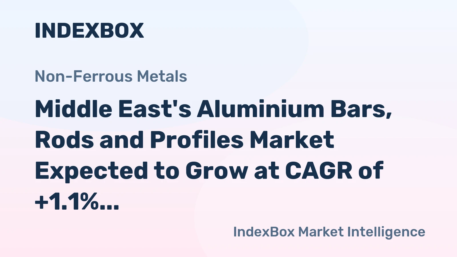 Middle East's Aluminium Bars, Rods and Profiles Market Expected to Grow at CAGR of +1.1% until 2035