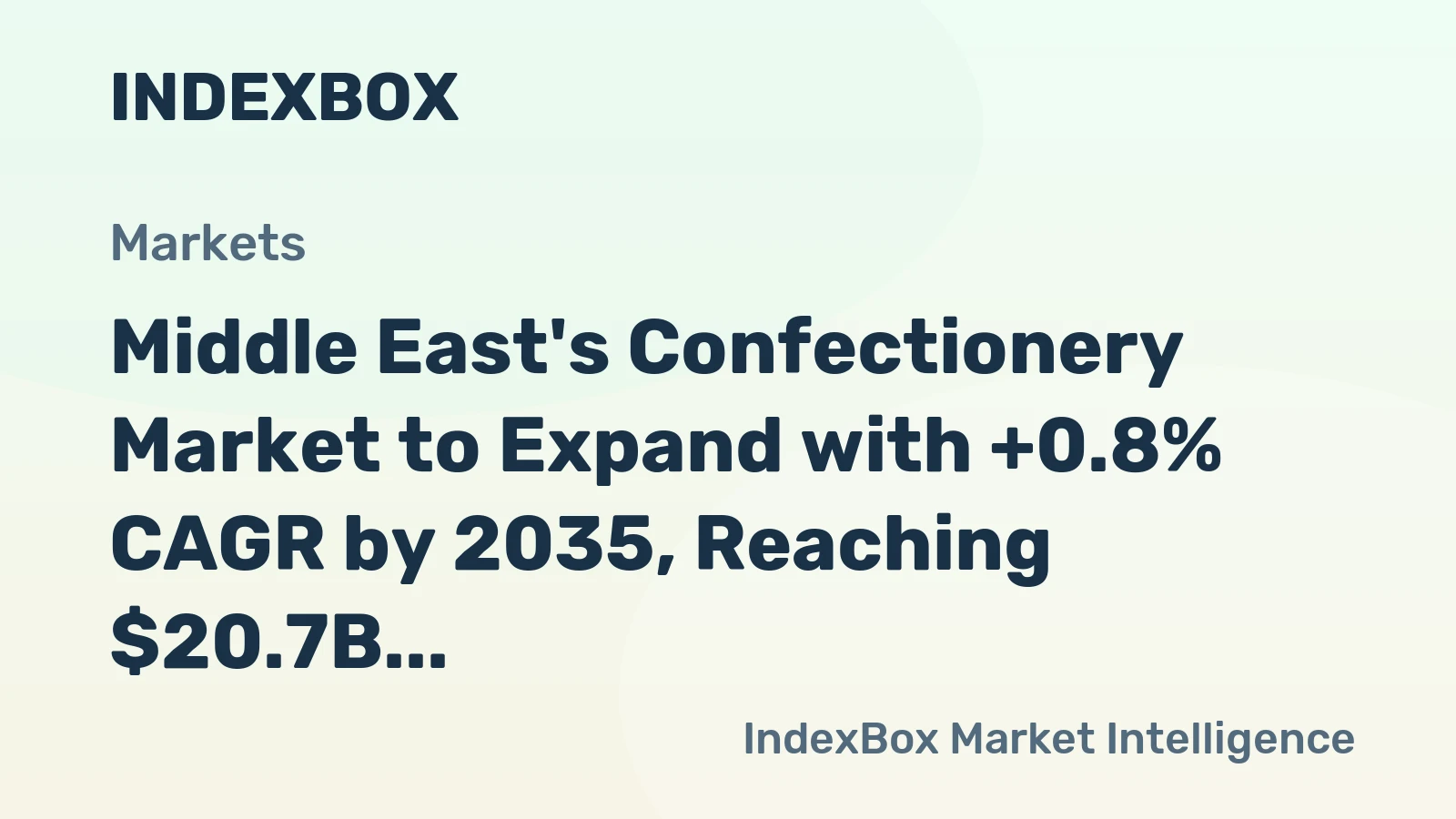 Middle East's Confectionery Market to Expand with +0.8% CAGR by 2035, Reaching $20.7B in Value