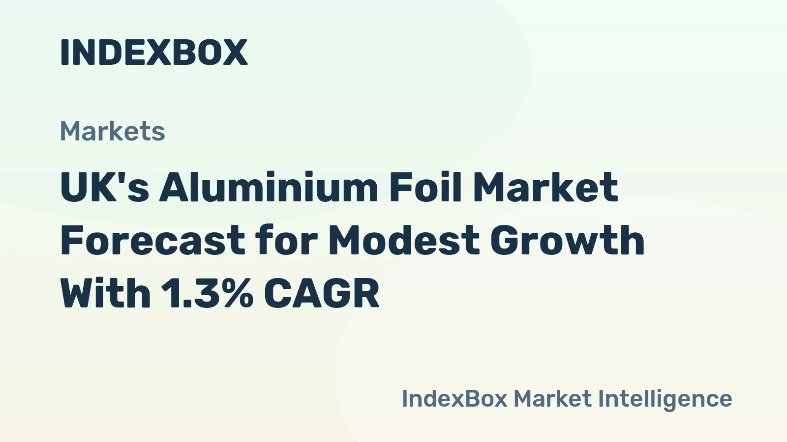 UK's Aluminium Foil Market Forecast for Modest Growth With 1.3% CAGR