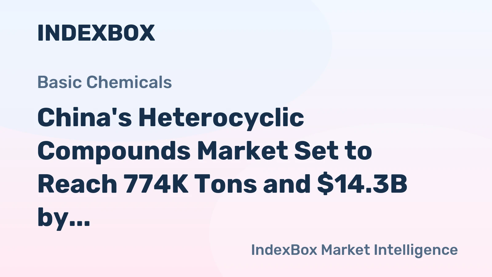 China's Heterocyclic Compounds Market Set to Reach 774K Tons and $14.3B by 2035