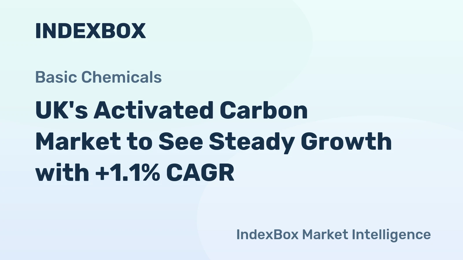 UK's Activated Carbon Market to See Steady Growth with +1.1% CAGR