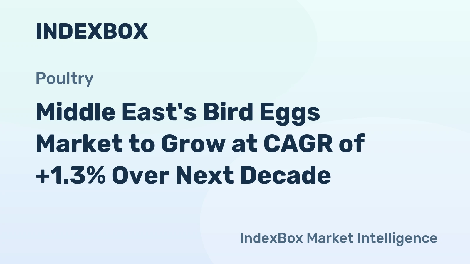 Middle East's Bird Eggs Market to Grow at CAGR of +1.3% Over Next Decade