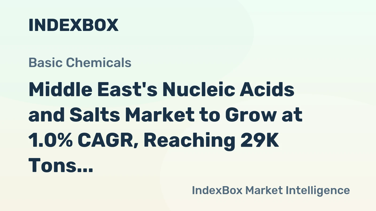 Middle East's Nucleic Acids and Salts Market to Grow at 1.0% CAGR, Reaching 29K Tons by 2035