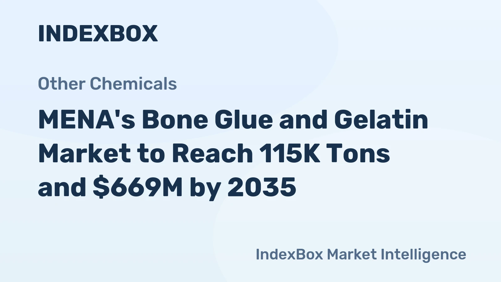 MENA's Bone Glue and Gelatin Market to Reach 115K Tons and $669M by 2035
