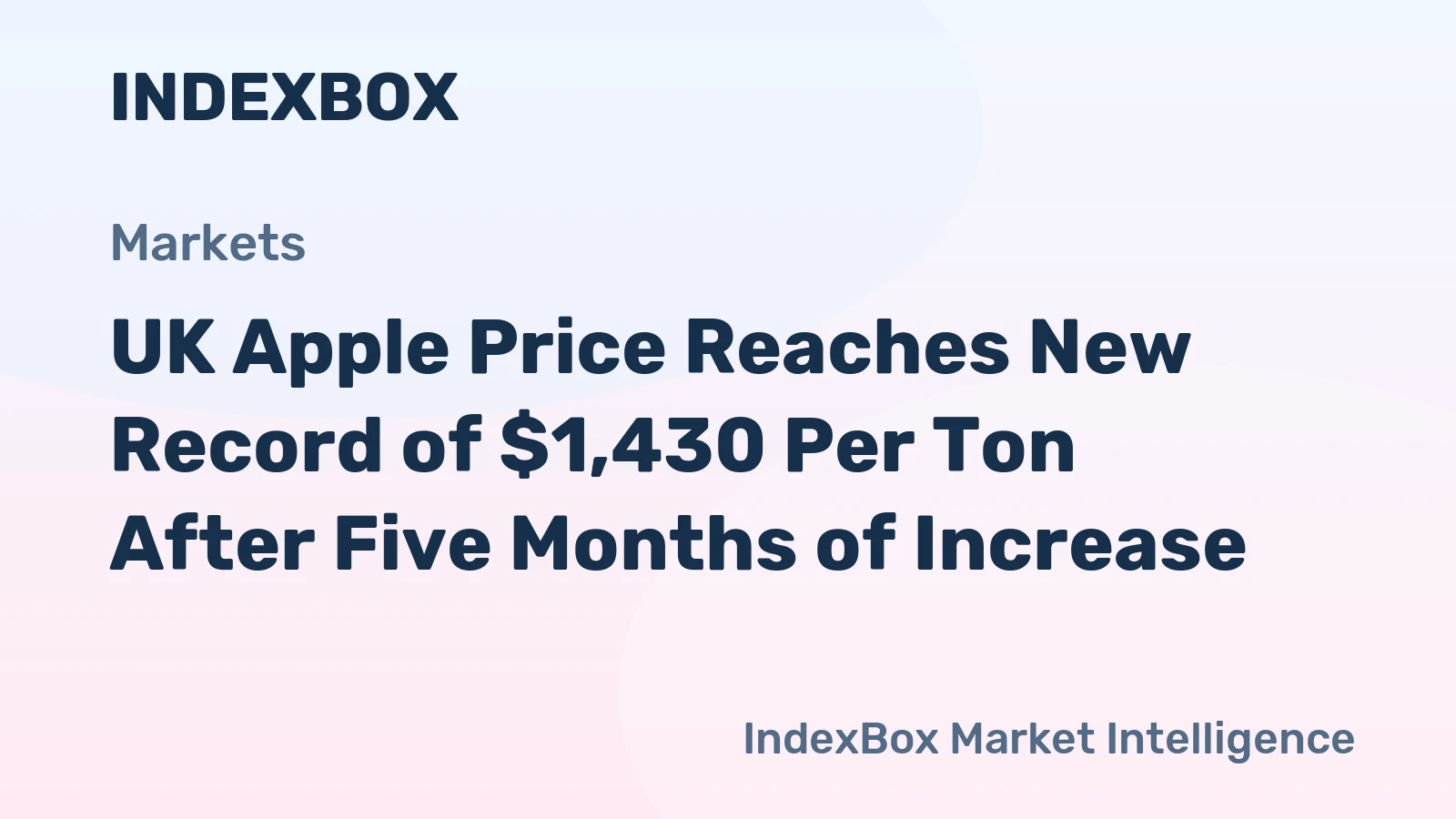 UK Apple Price Reaches New Record of $1,430 Per Ton After Five Months of Increase