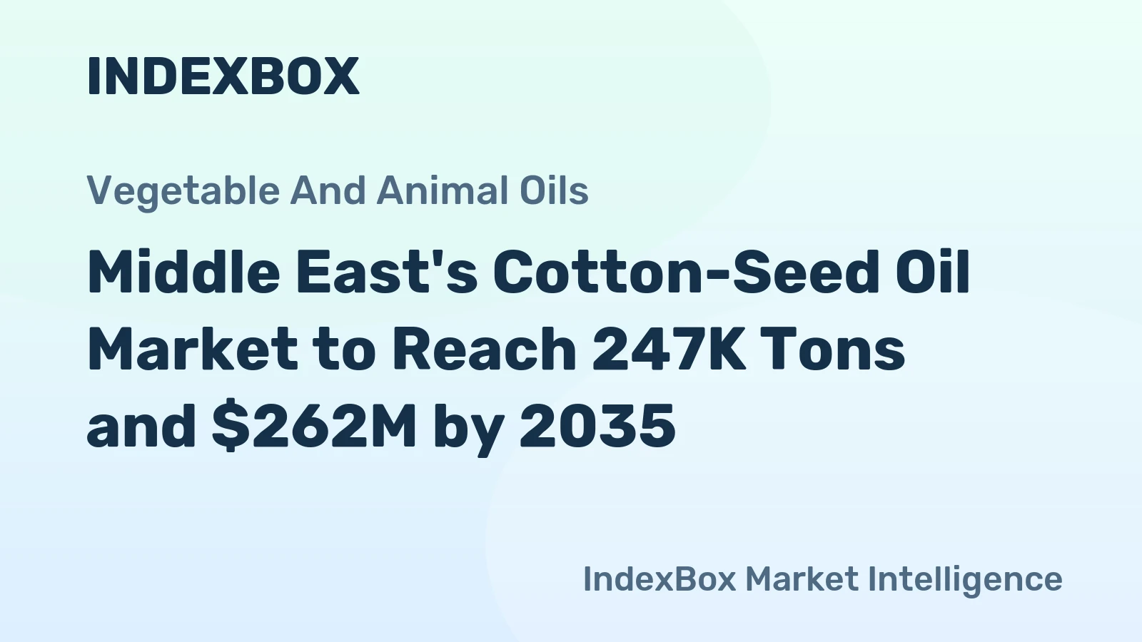 Middle East's Cotton-Seed Oil Market to Reach 247K Tons and $262M by 2035