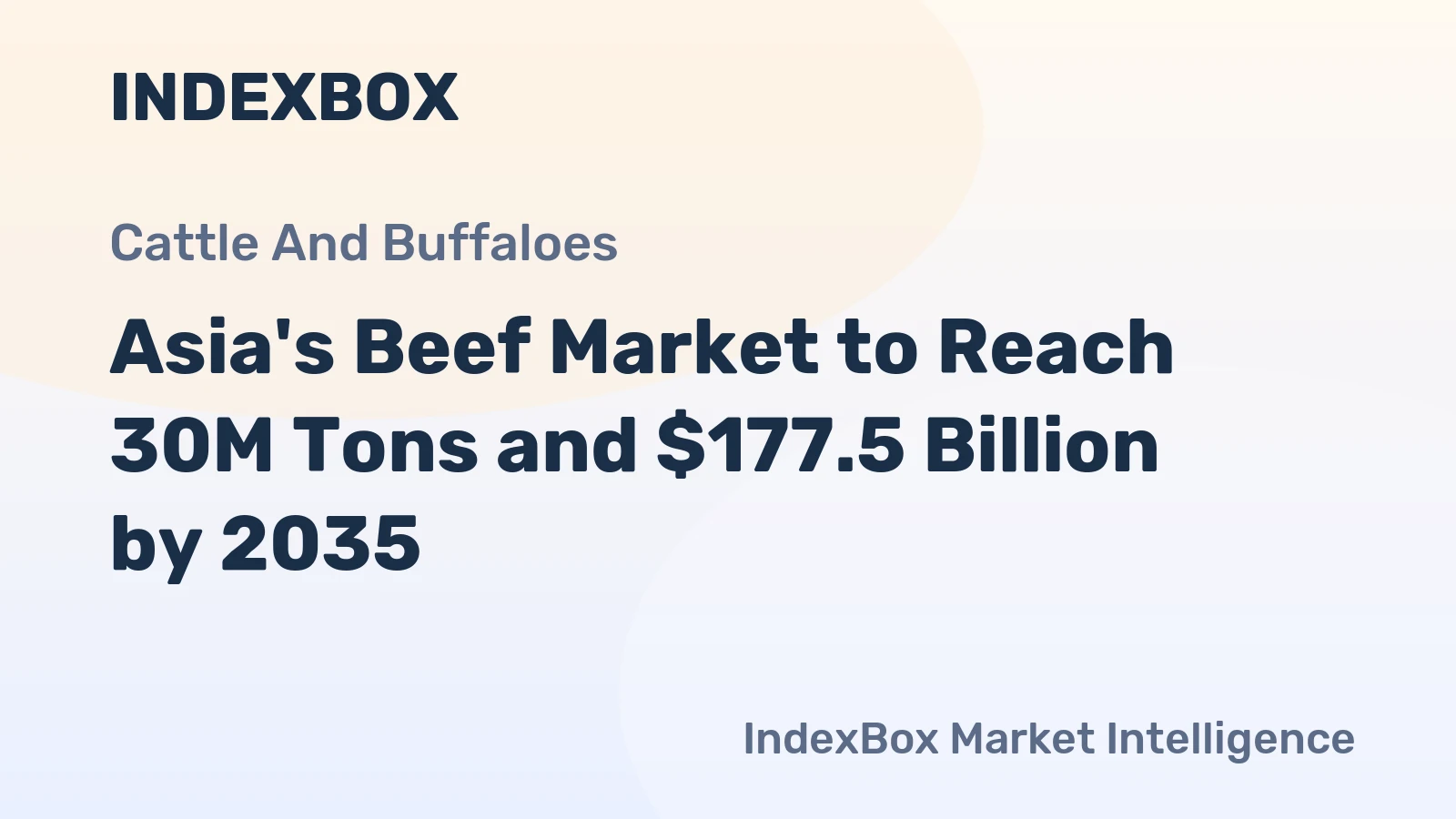 Asia's Beef Market to Reach 30M Tons and $177.5 Billion by 2035