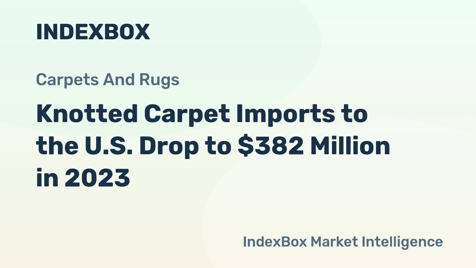 Knotted Carpet Imports to the U.S. Drop to $382 Million in 2023