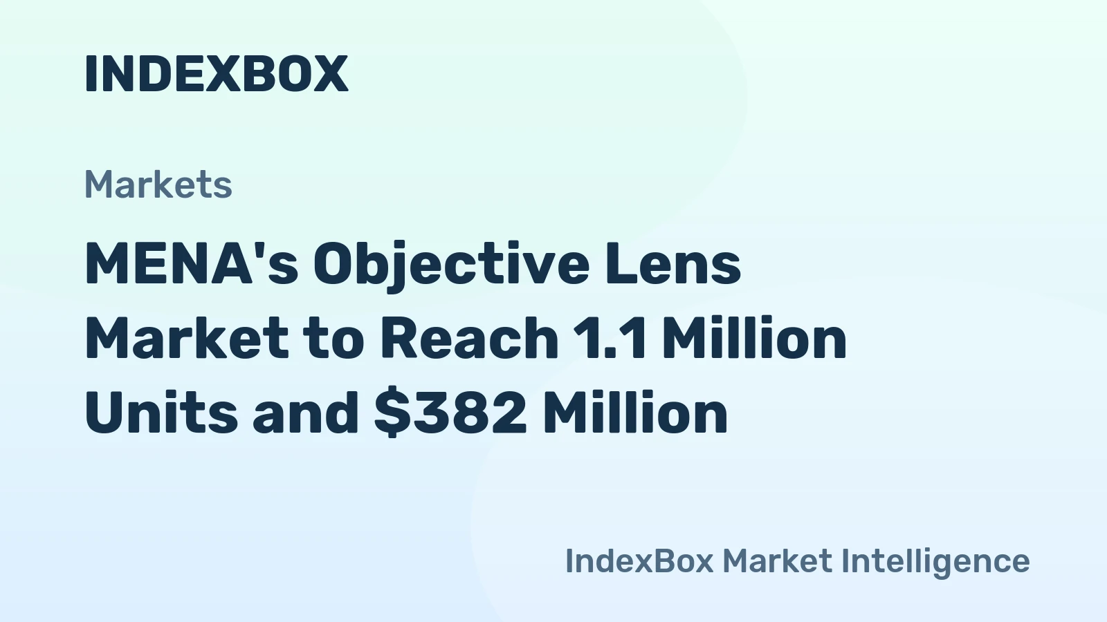 MENA's Objective Lens Market to Reach 1.1 Million Units and $382 Million