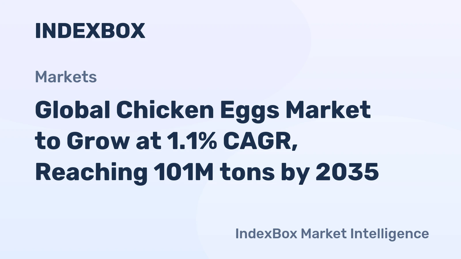 Global Chicken Eggs Market to Grow at 1.1% CAGR, Reaching 101M tons by 2035