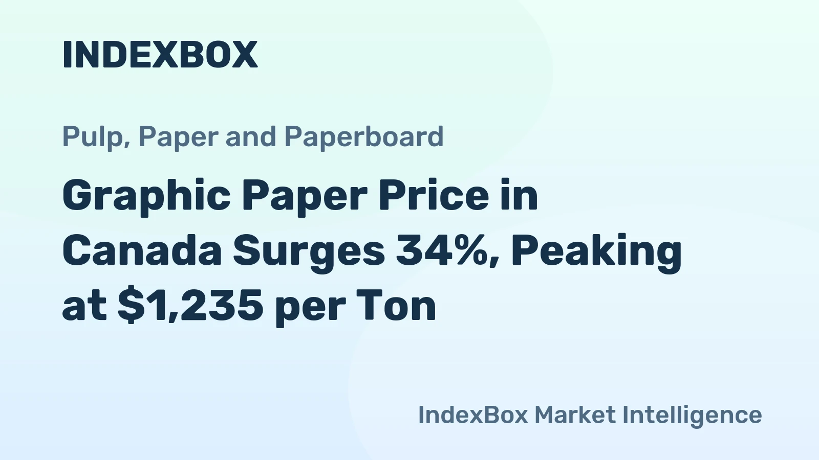 Graphic Paper Price in Canada Surges 34%, Peaking at $1,235 per Ton