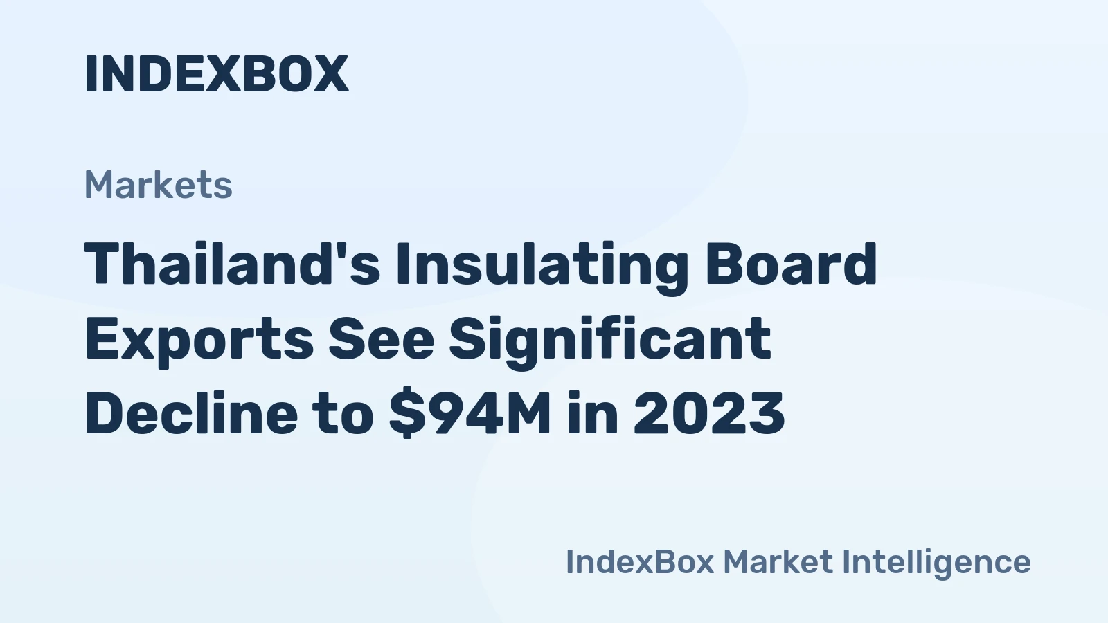 Thailand's Insulating Board Exports See Significant Decline to $94M in 2023
