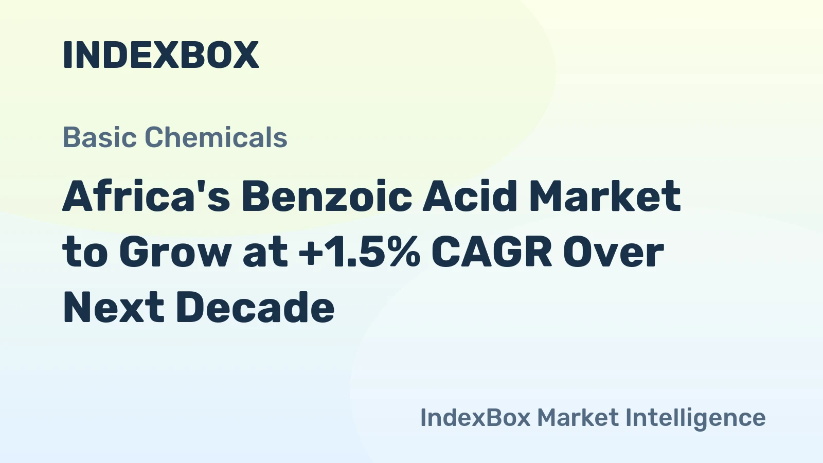 Africa's Benzoic Acid Market to Grow at +1.5% CAGR Over Next Decade