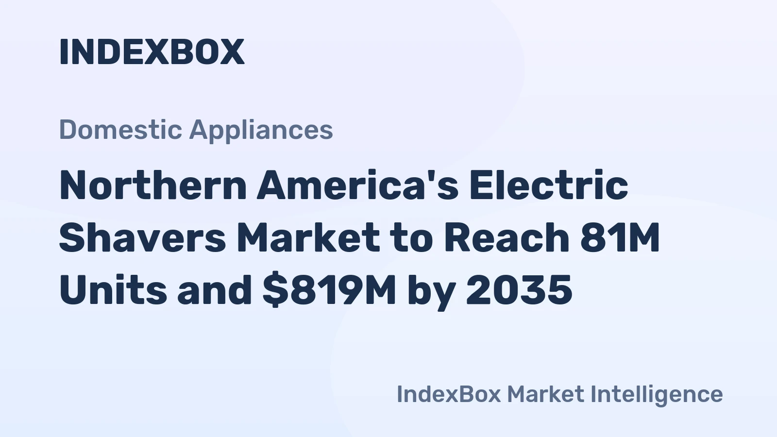 Northern America's Electric Shavers Market to Reach 81M Units and $819M by 2035