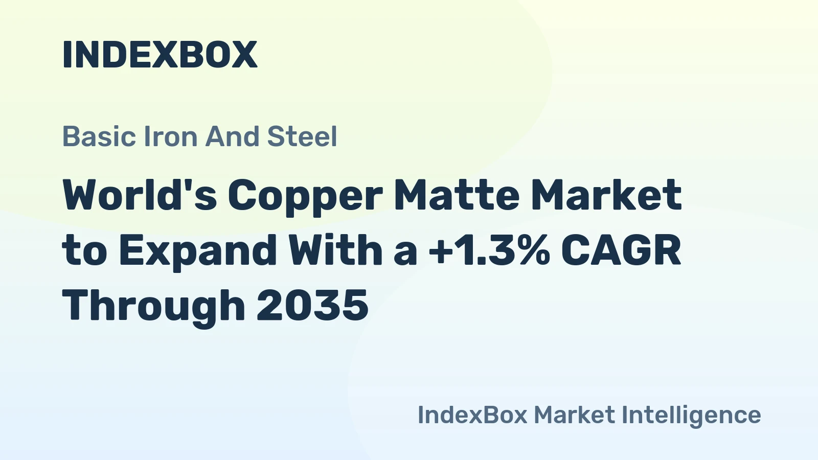 World's Copper Matte Market to Expand With a +1.3% CAGR Through 2035
