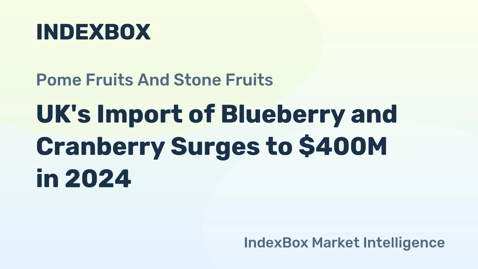 UK's Import of Blueberry and Cranberry Surges to $400M in 2024