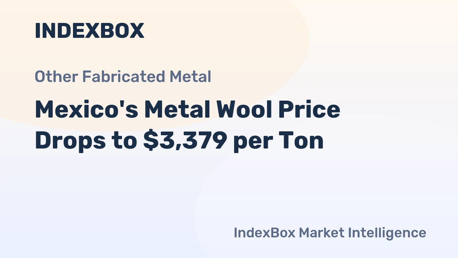 Mexico's Metal Wool Price Drops to $3,379 per Ton