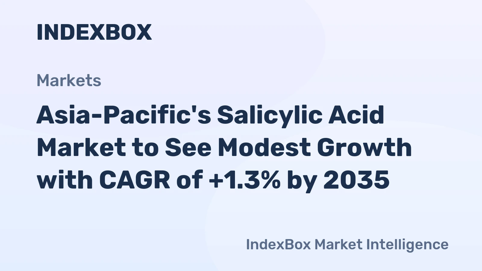 Asia-Pacific's Salicylic Acid Market to See Modest Growth with CAGR of +1.3% by 2035