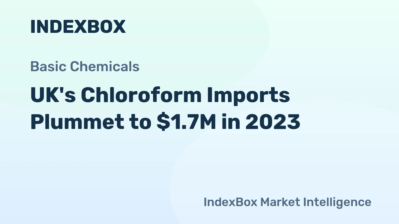 UK's Chloroform Imports Plummet to $1.7M in 2023