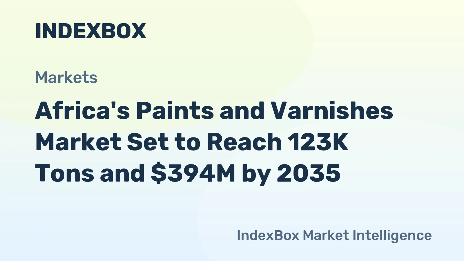 Africa's Paints and Varnishes Market Set to Reach 123K Tons and $394M by 2035