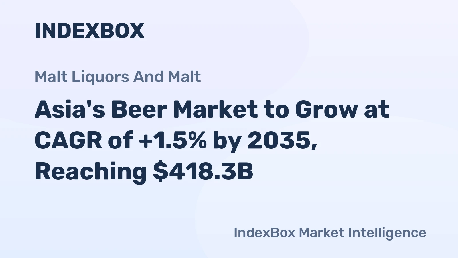 Asia's Beer Market to Grow at CAGR of +1.5% by 2035, Reaching $418.3B