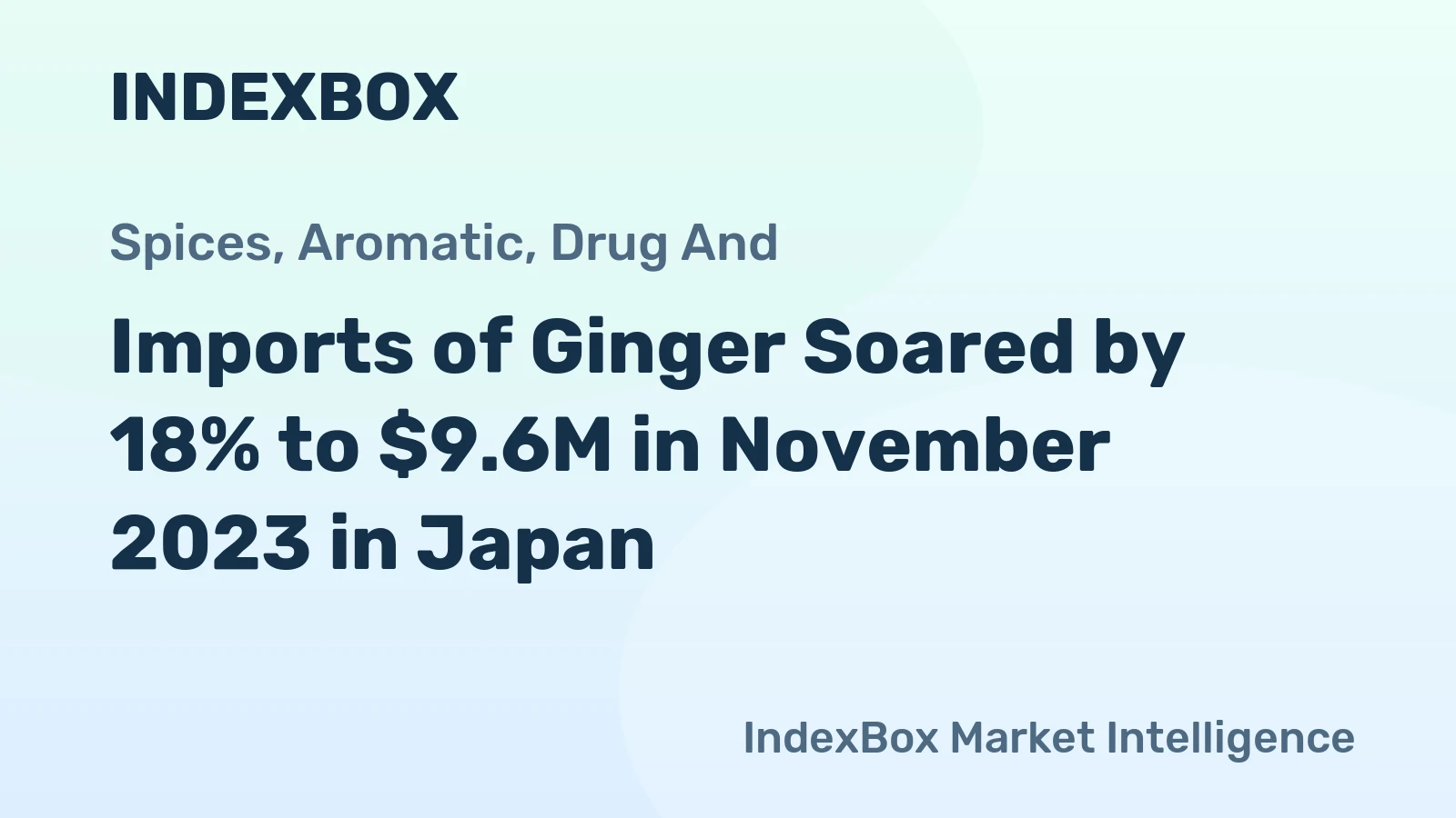 Imports of Ginger Soared by 18% to $9.6M in November 2023 in Japan