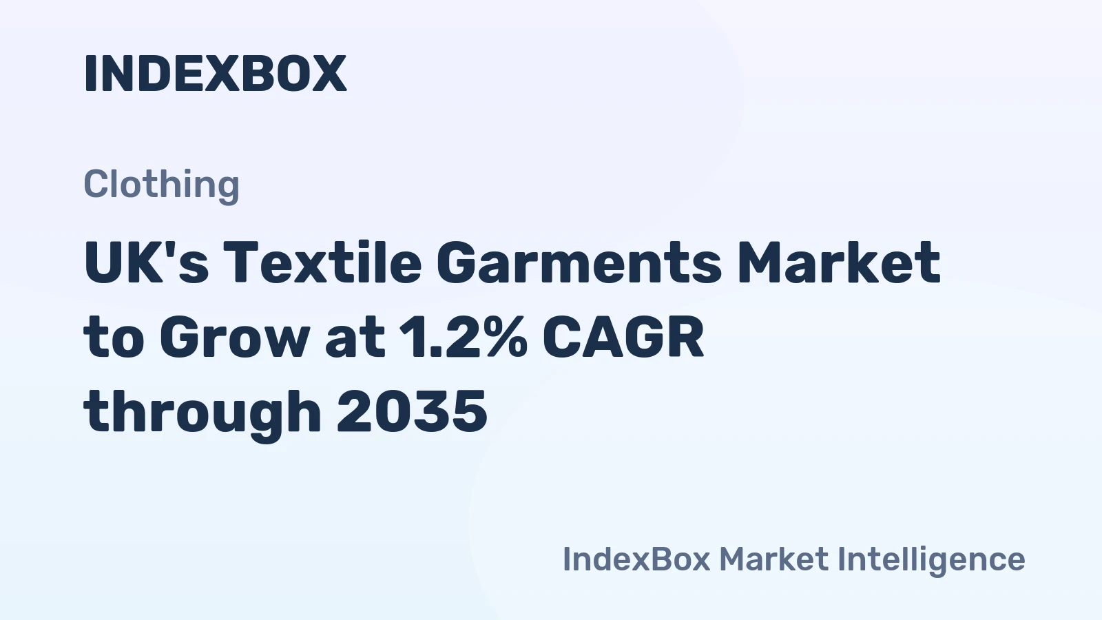 UK's Textile Garments Market to Grow at 1.2% CAGR through 2035