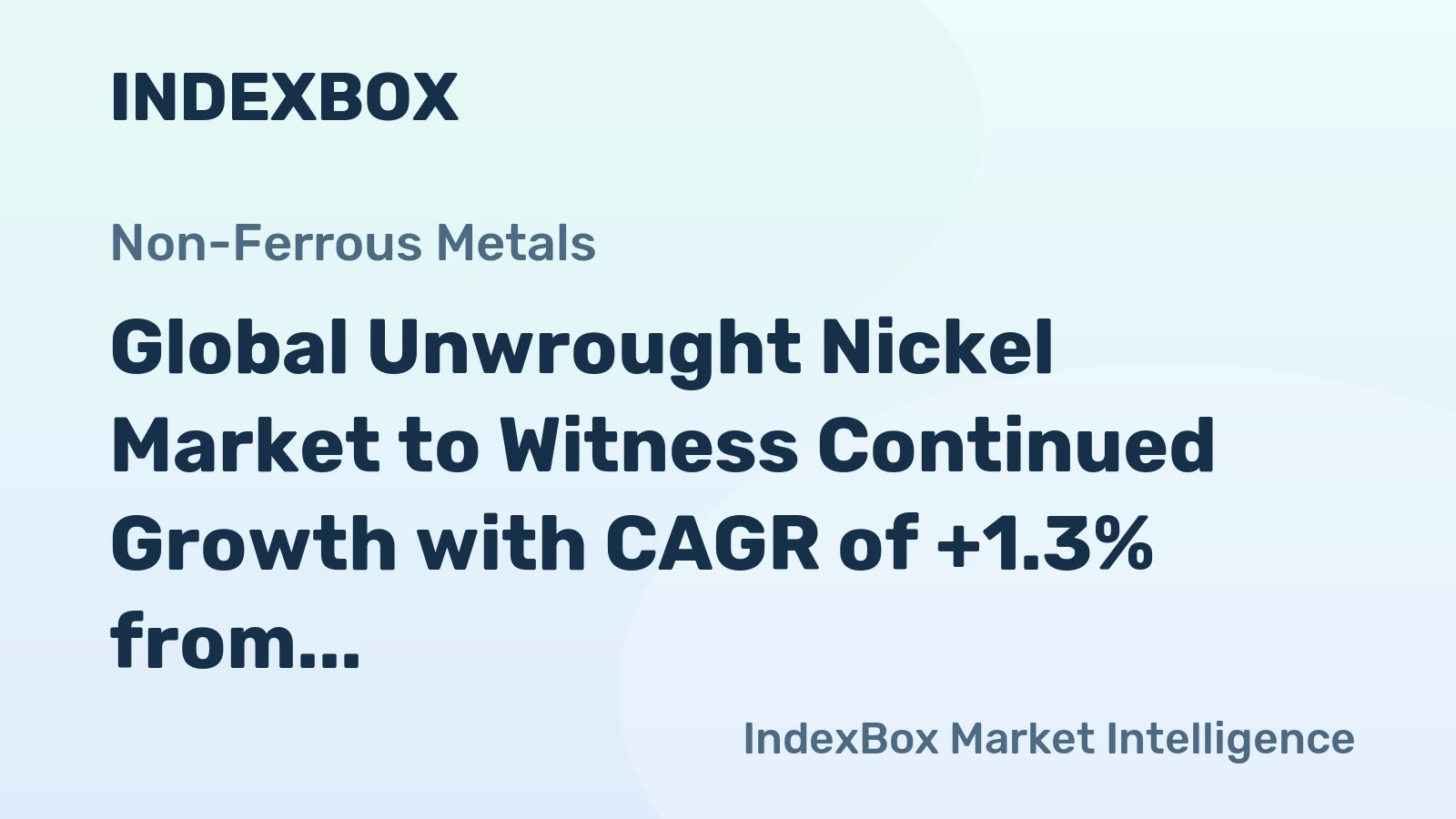 Global Unwrought Nickel Market to Witness Continued Growth with CAGR of +1.3% from 2024-2035