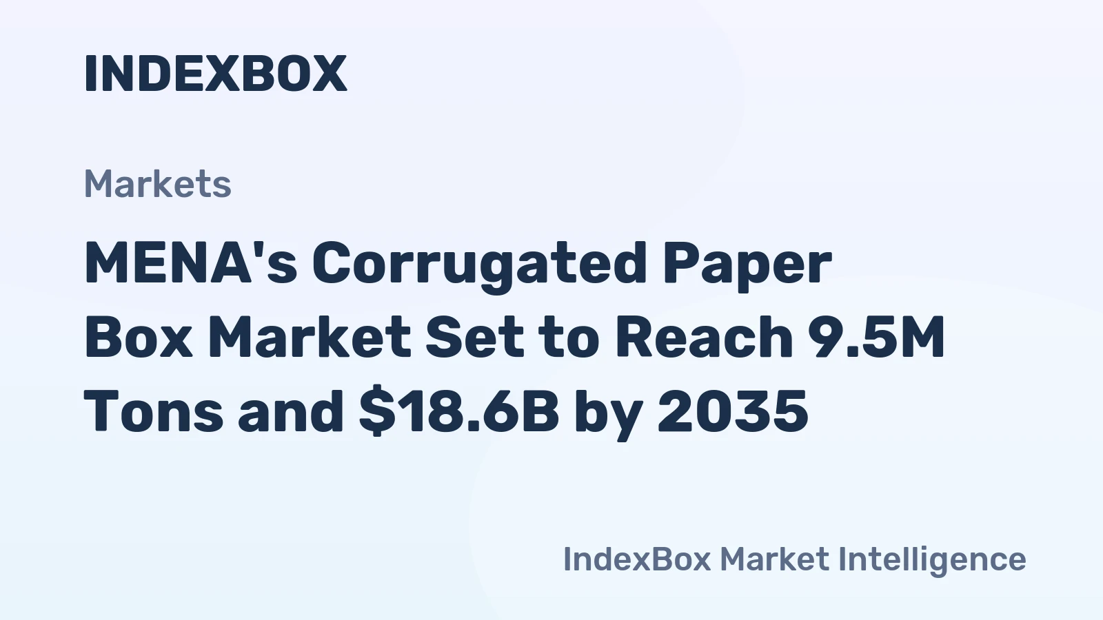 MENA's Corrugated Paper Box Market Set to Reach 9.5M Tons and $18.6B by 2035