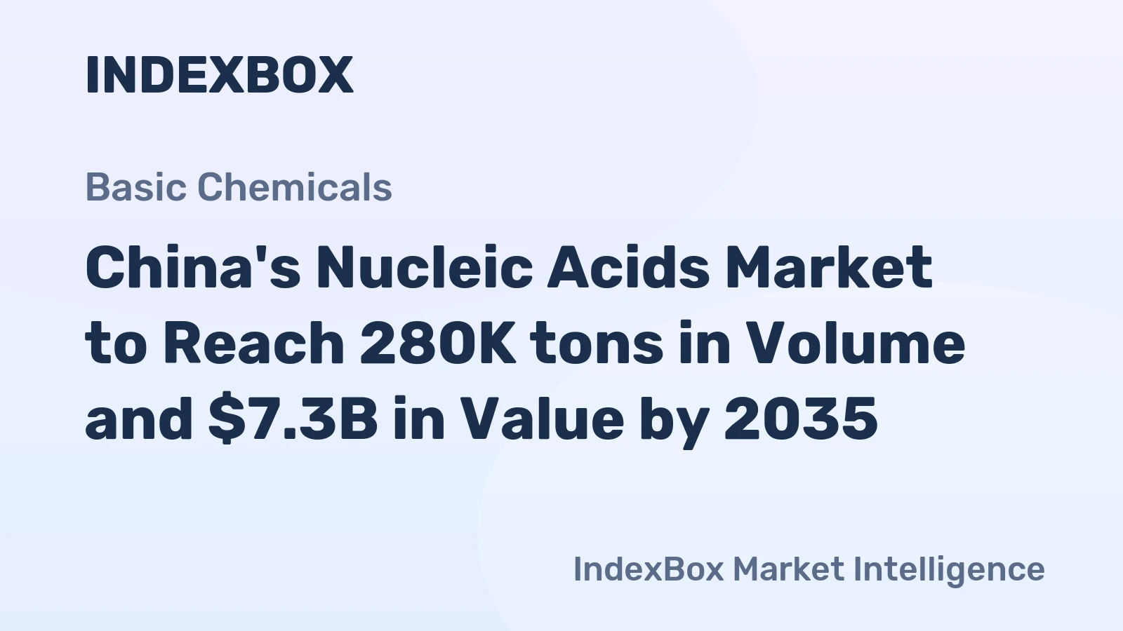 China's Nucleic Acids Market to Reach 280K tons in Volume and $7.3B in Value by 2035