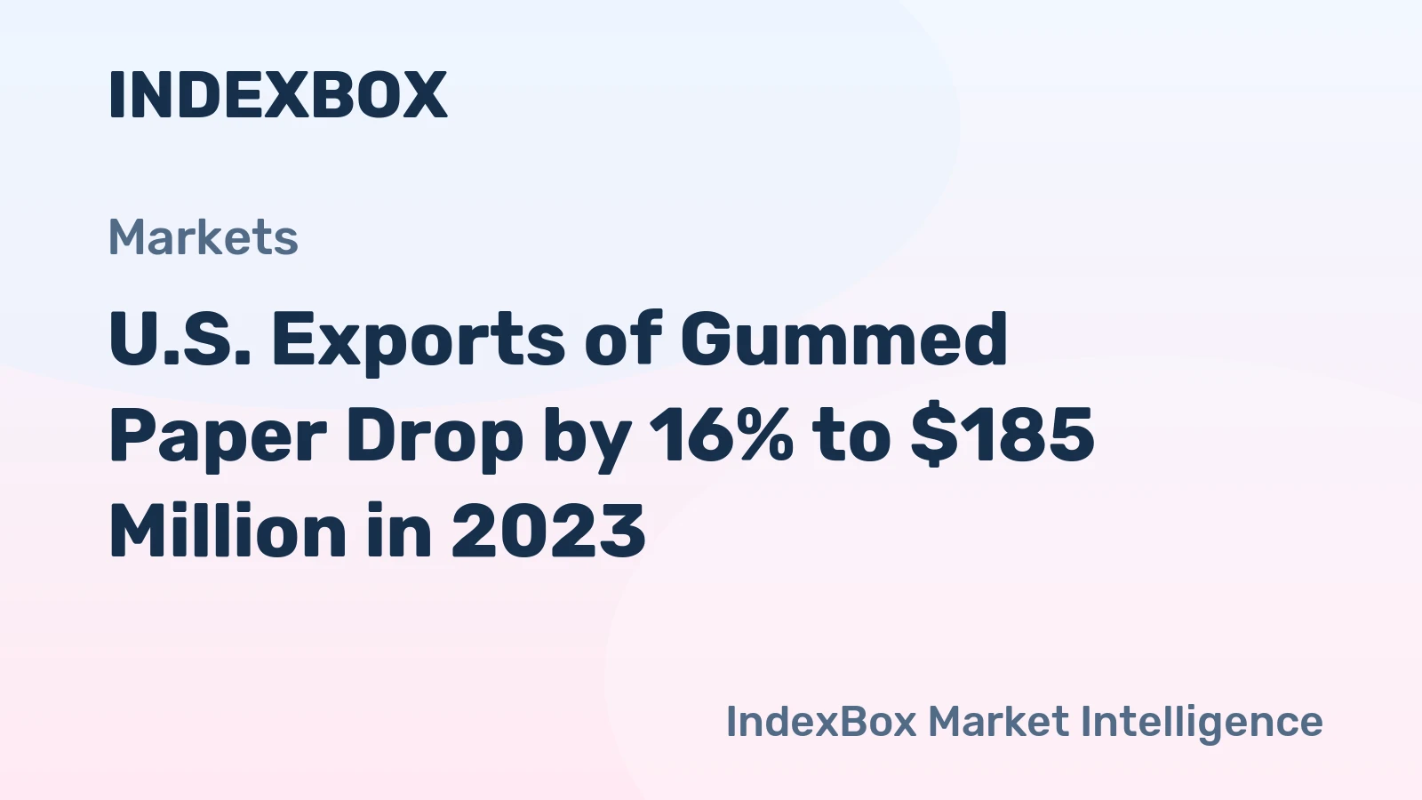 U.S. Exports of Gummed Paper Drop by 16% to $185 Million in 2023