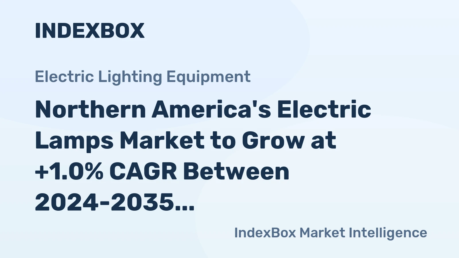 Northern America's Electric Lamps Market to Grow at +1.0% CAGR Between 2024-2035