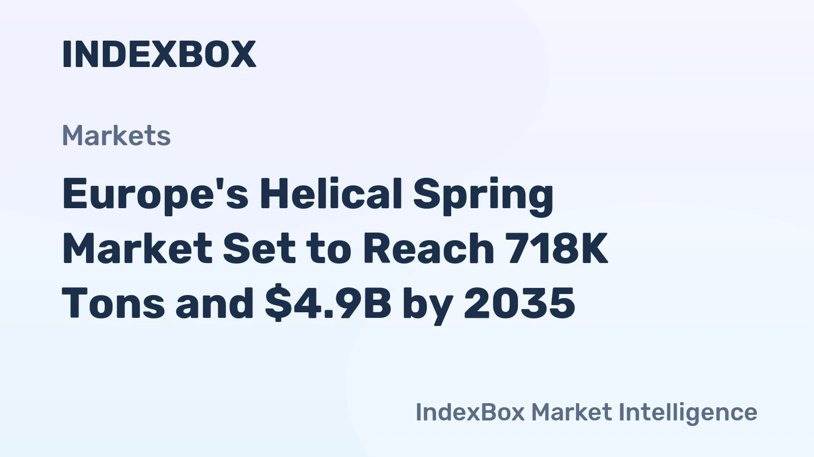 Europe's Helical Spring Market Set to Reach 718K Tons and $4.9B by 2035